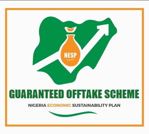 Guaranteed Offtake Scheme Registration 2021/2022 - Register