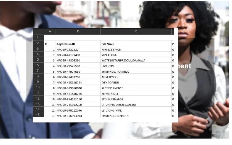 NPC Birth Registration Shortlist Candidates PDF Files - Download Here ...