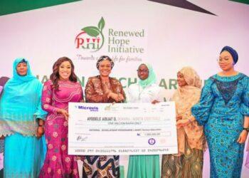 Renewed Hope Initiative Login Portal / RHI Website for Registration ...