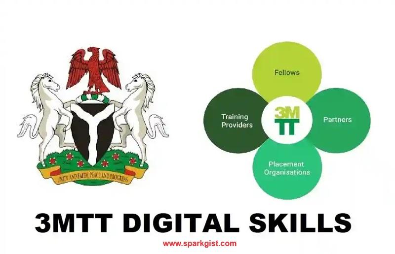 3MTT Learning Portal - Live With 12 Community Resources - Spark Gist